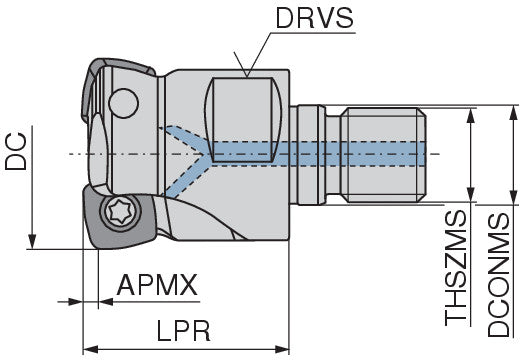 Ceratizit GHFC.35.R.03-12 MaxiMill High-feed Screw-in Cutter 50682035