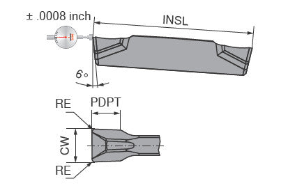Ceratizit GX24-3E5.00N0.40-F2 CTP1340 Insert 70350671 (0712889)