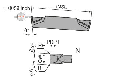 Ceratizit GX24-3E4.00N0.40-M40 CTP1340 Insert 70364602 (0712894)